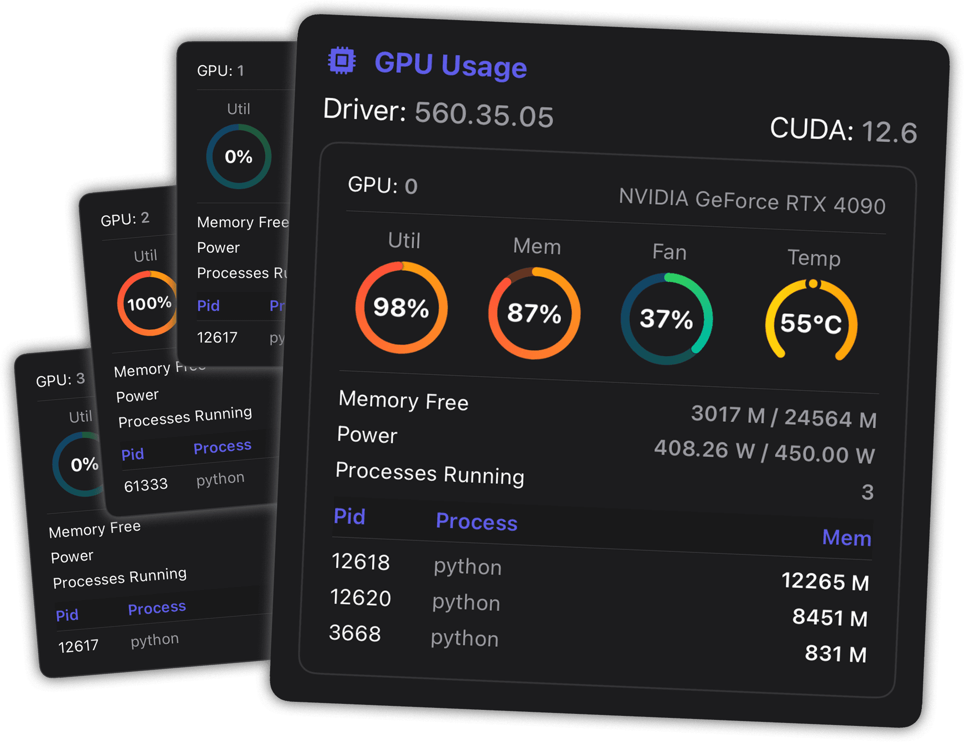 SwiftServer - Linux Monitoring & SSH