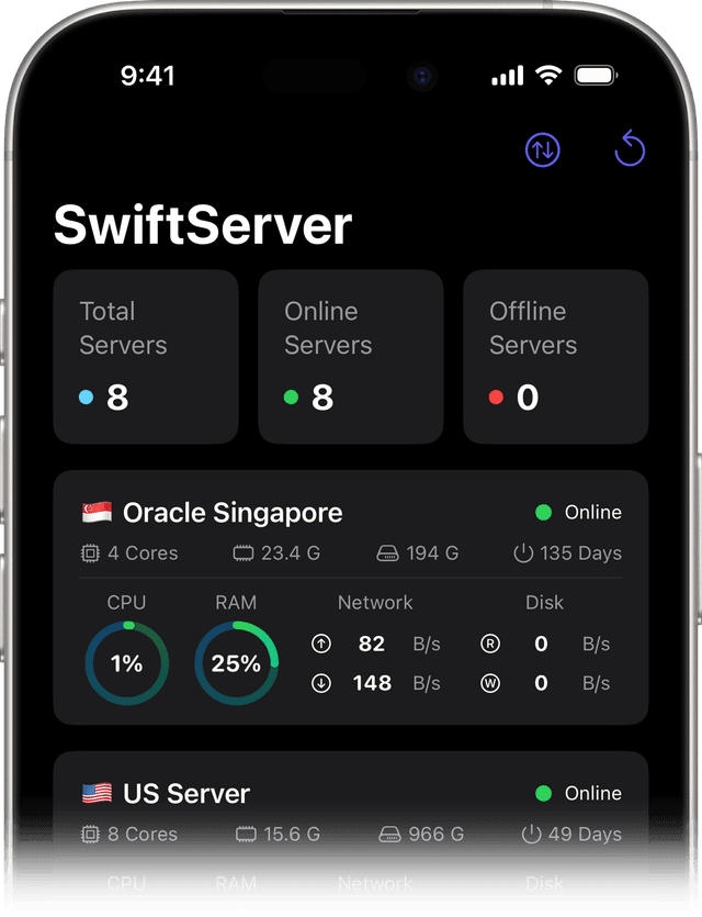 SwiftServer - Linux Monitoring & SSH