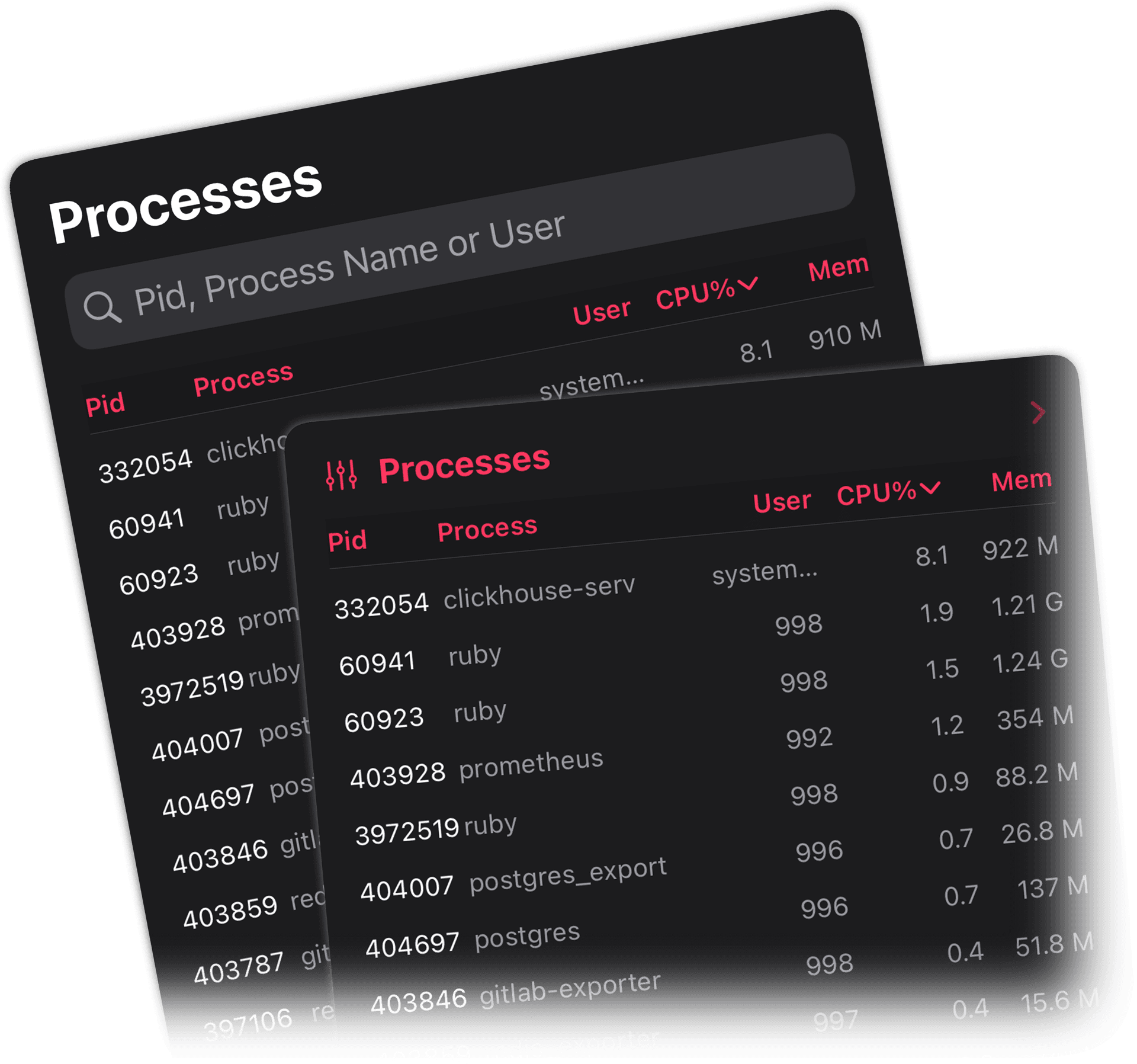 SwiftServer - Linux Monitoring & SSH