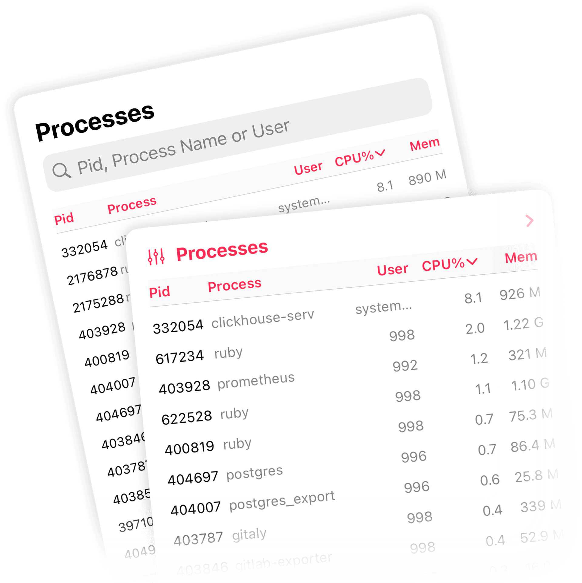 SwiftServer - Linux Monitoring & SSH